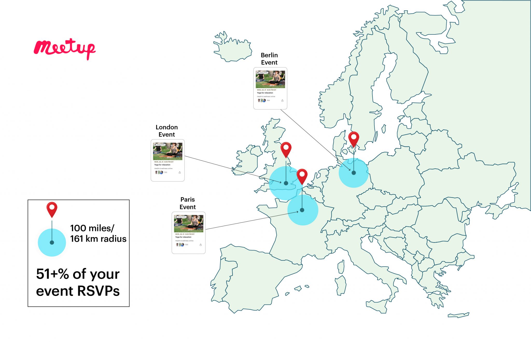 The Benefits of Creating a Multi-City Community - Meetup Blog